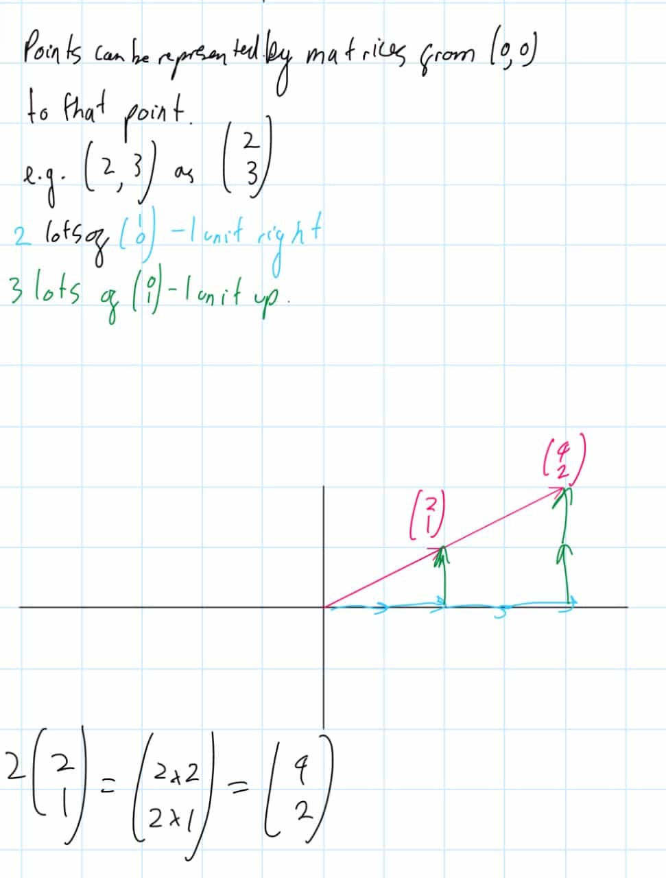 Alex Delivers Further Maths Lesson - Caterham School